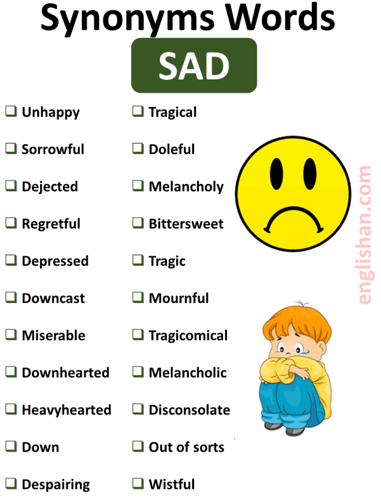 Synonyms of Important Words in English - Englishan