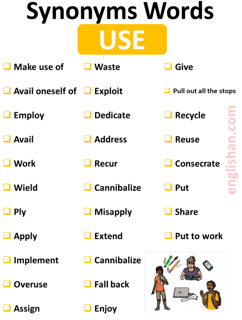 Synonyms of Important Words in English • Englishan