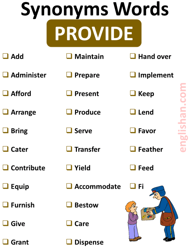 Synonyms of Important Words in English • Englishan