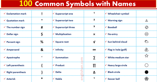 100 Symbols with Their Names in English • Englishan