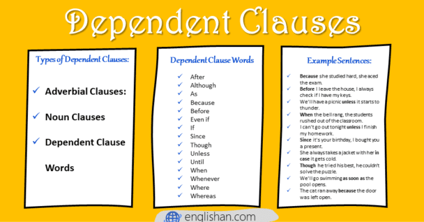 Dependent Clauses with Examples • Englishan