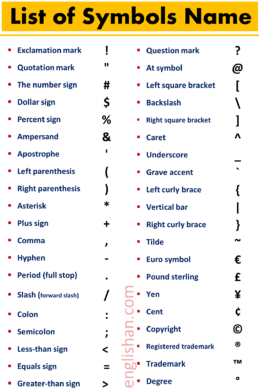 100 Symbols with Their Names in English • Englishan