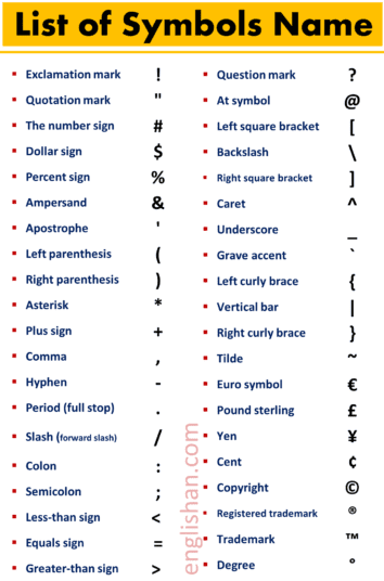 100 Symbols Names in English • Englishan