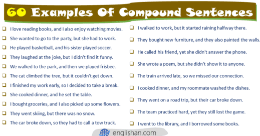 60 Examples of Compound Sentences