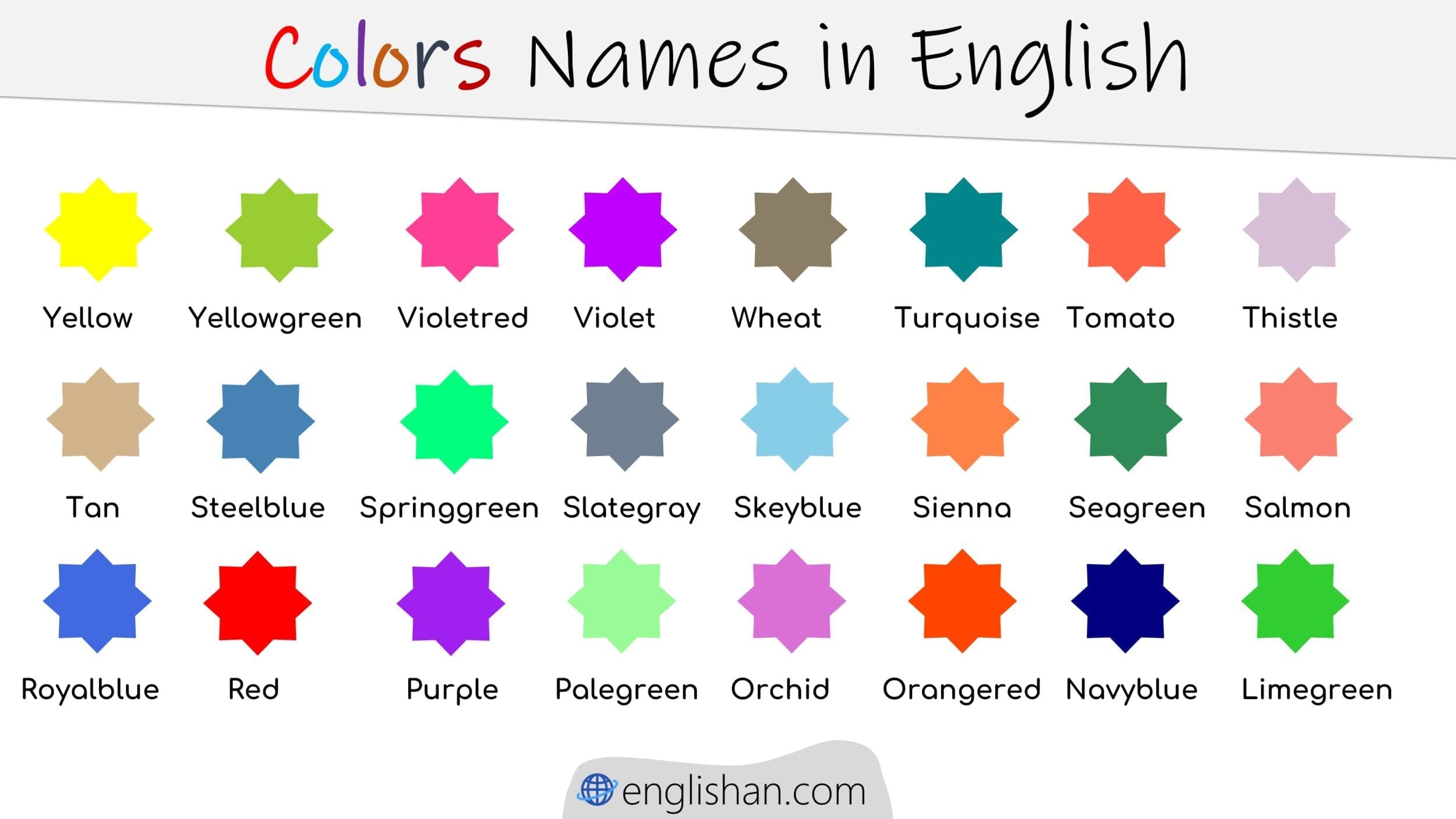 Colors With Names In English With Infographics Englishan