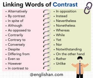 Easy Linking Words: Definition, Uses and Examples • Englishan
