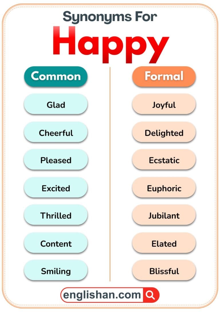 120+ Synonyms for Happy with Meanings and Examples • Englishan