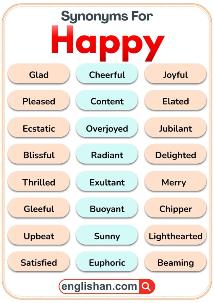 120+ Synonyms for Happy with Meanings and Examples • Englishan