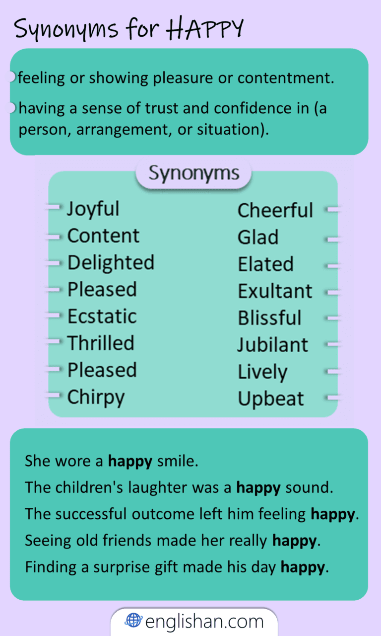 120+ Synonyms for Happy with Meanings and Examples • Englishan
