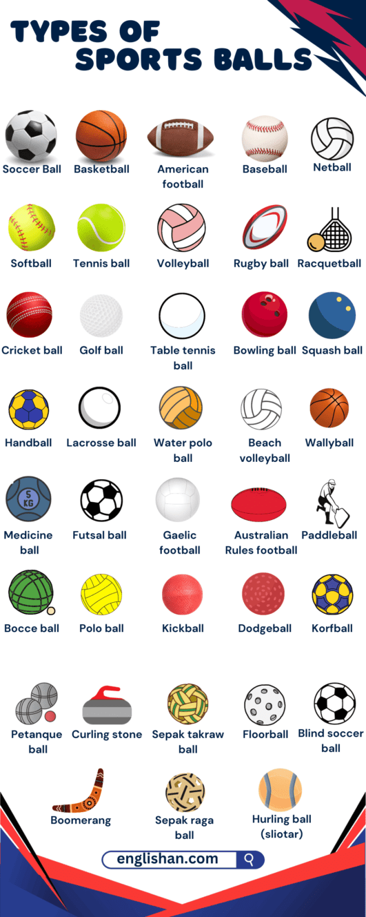 Types of Balls: Visual Guide for Easy Identification • Englishan