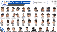 61 Haircut Names for Men You Should Know with Pictures