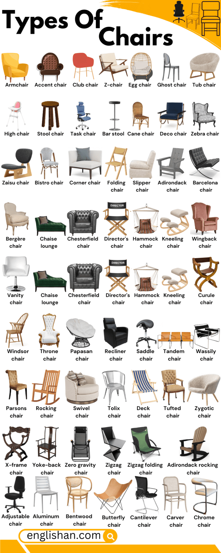 Types of Chairs with Names in English • Englishan