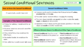 Second Conditional Sentences with Examples % • Englishan