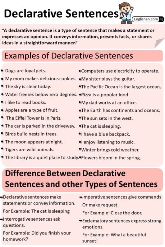 Declarative Sentences with Examples • Englishan