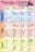 12 English Tenses Chart: Rules, Forms, Examples • Englishan