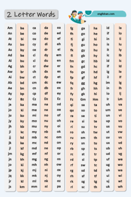 2 Letter Words In English • Englishan