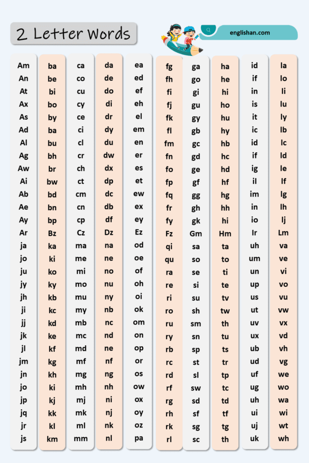 2 Letter Words List In English • Englishan