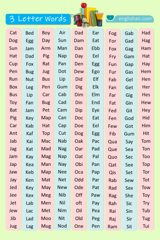 3 Letter Words In English with Examples • Englishan