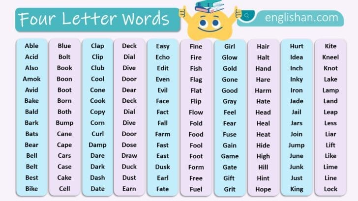 Four Letter Words in English • Englishan