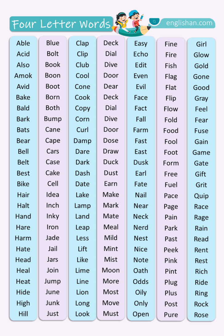 2000+ Four Letter Words in English: A to Z Master List