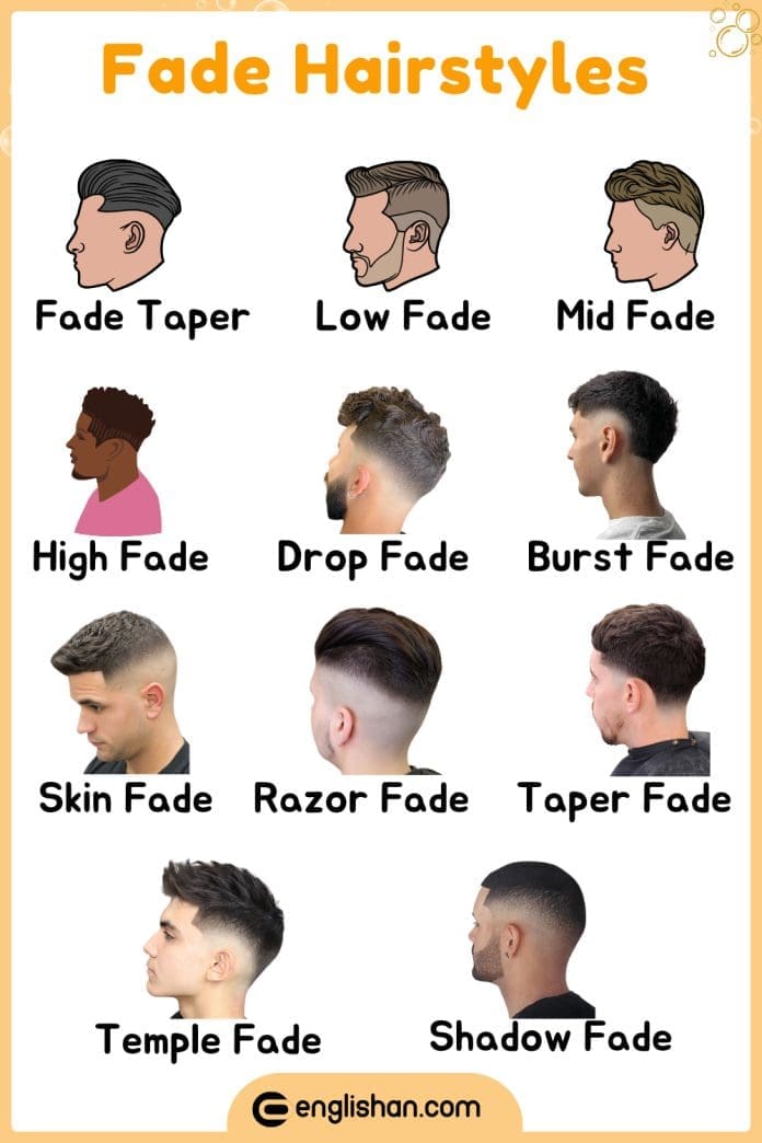 89 Haircut Names for Men You Should Know with Pictures