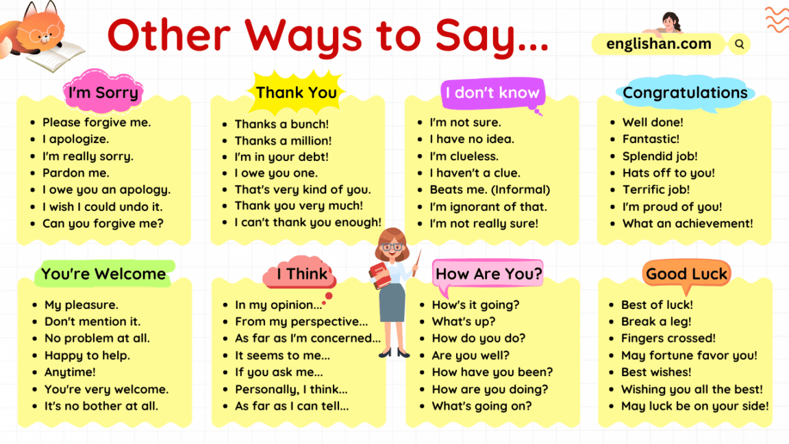 Other Ways to Say • Englishan