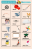 Words with Wh with Their Pictures • Englishan