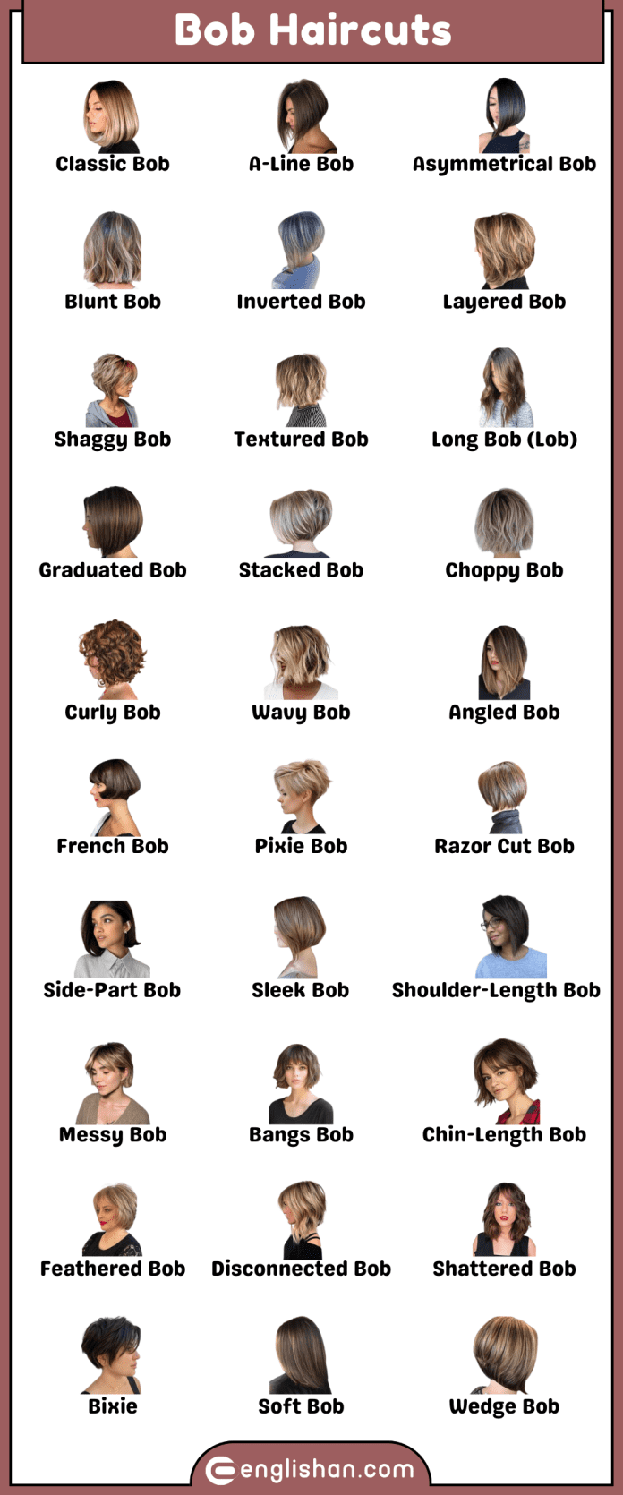 73 Bob Haircut Names