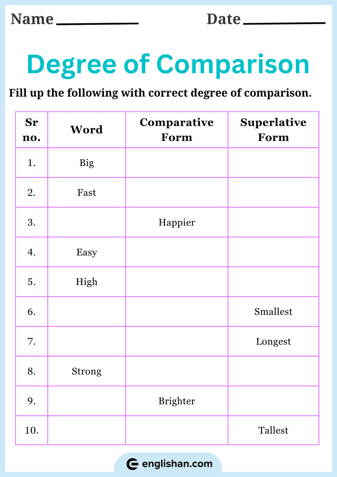 Degree of Comparison Worksheet with Answers