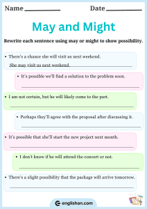 May and Might Worksheets with Answers