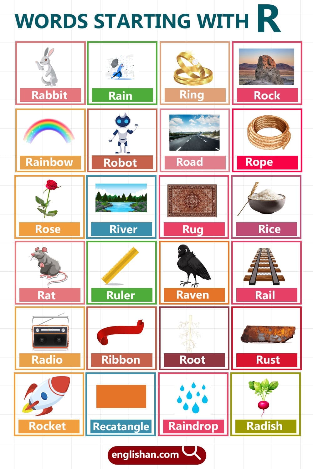 Words That Start With R – Complete List of 700+ R Words