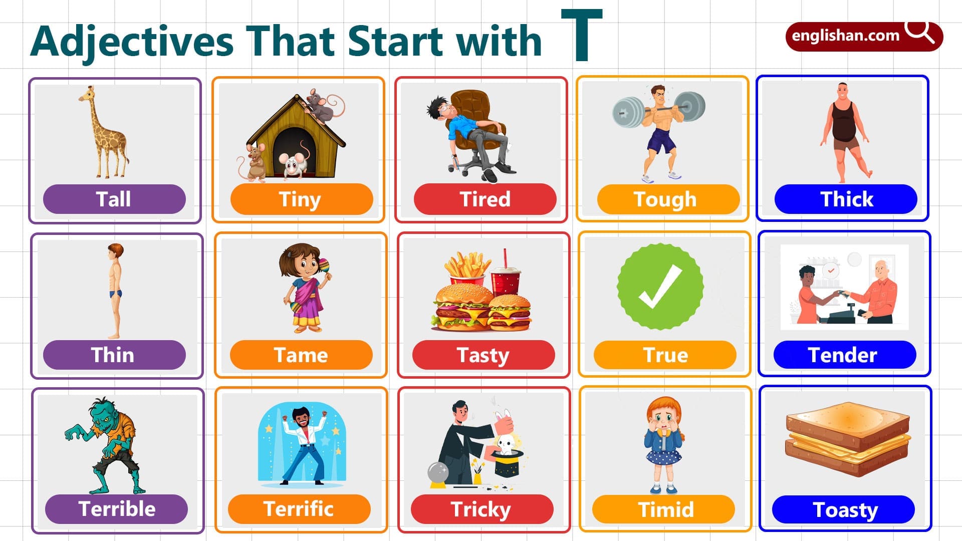 Adjectives That Start with T: Complete List with Examples