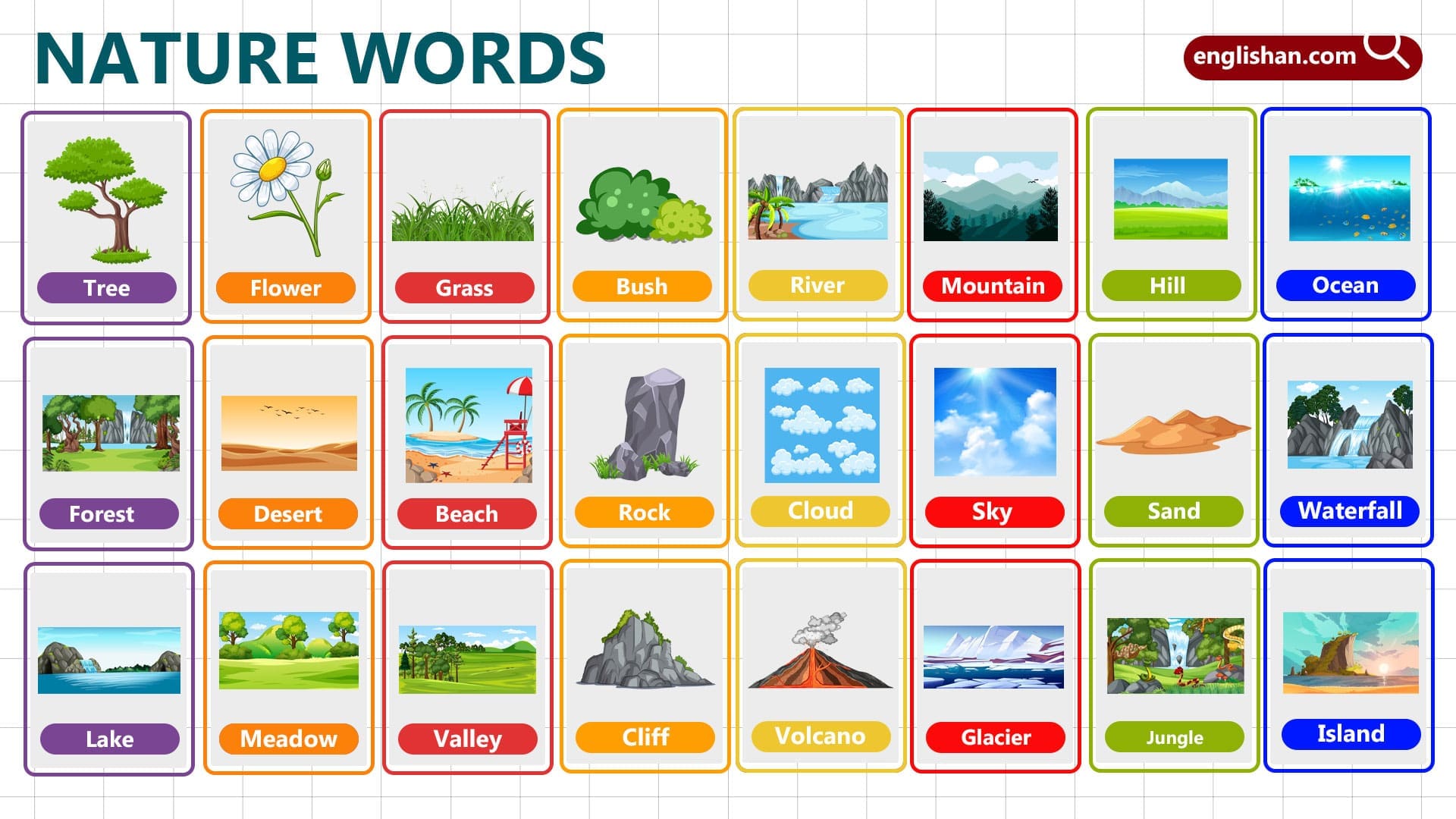 Words Related to Nature for Kids to Grow Vocabulary • Englishan