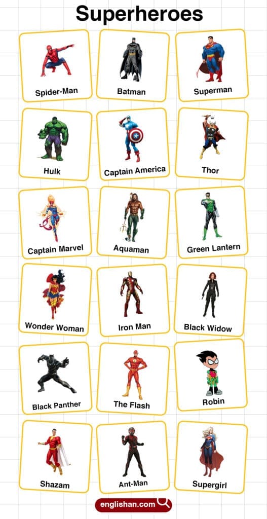 Superheroes Names by Teams, Types & Cool Powers