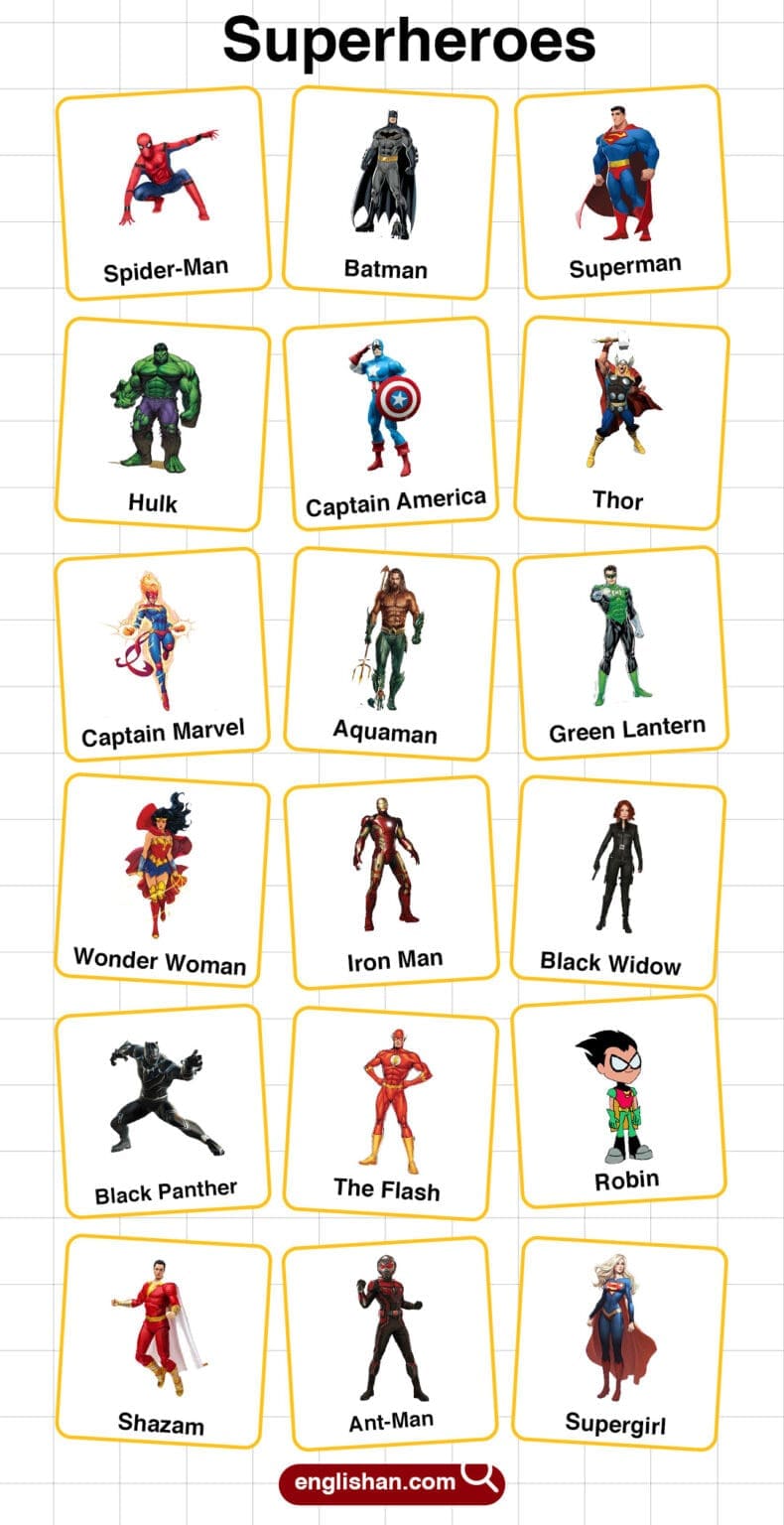 Superheroes Names by Teams, Types & Cool Powers