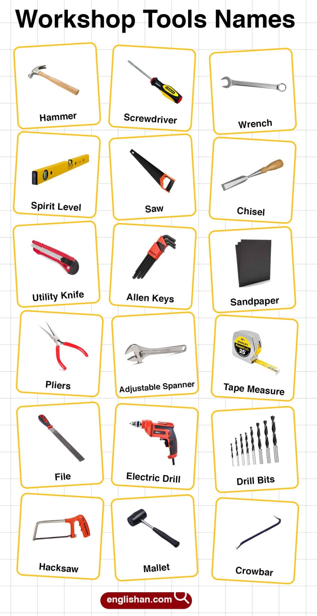 Workshop Tools Names for Beginners • Englishan