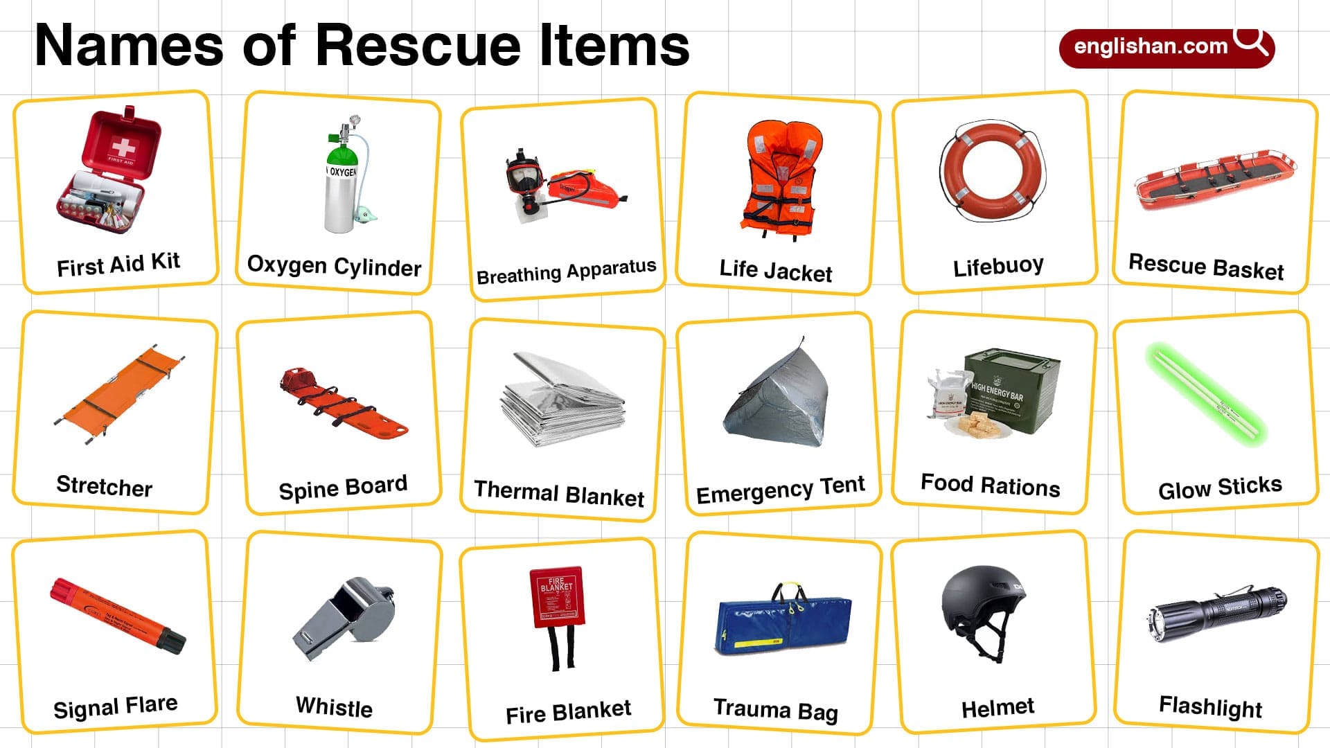 Names of Rescue Items for Every Emergency • Englishan