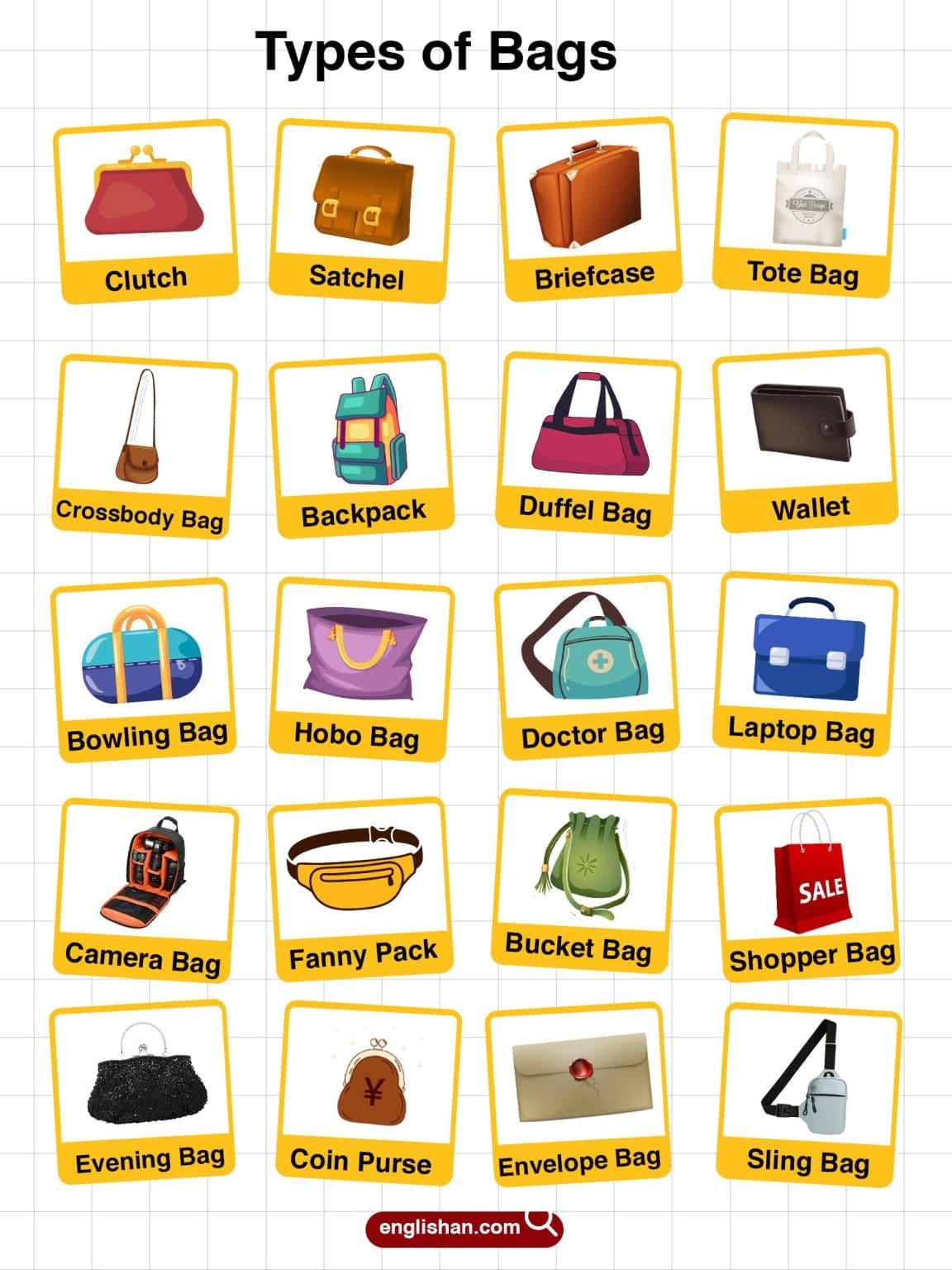 150+ Types of Bags with Names, Pictures, and Uses • Englishan