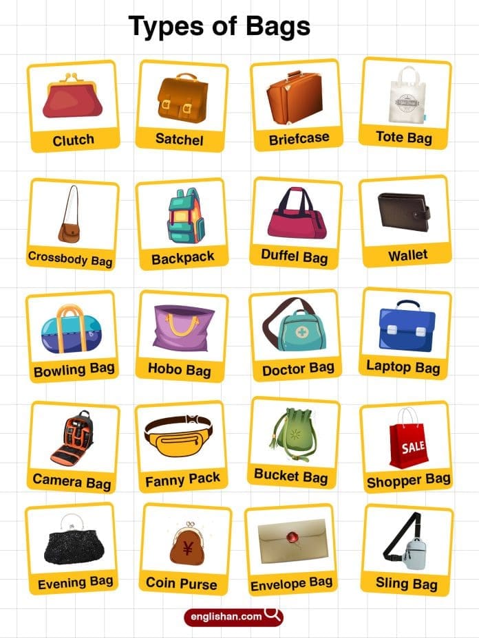 150+ Types of Bags with Names, Pictures, and Uses • Englishan