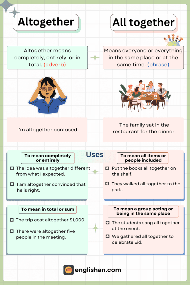 Altogether vs All Together – Understand Their Correct Usage