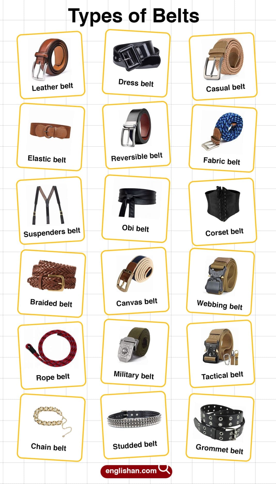 Types of Belts – Learn Different Belt Styles with Pictures