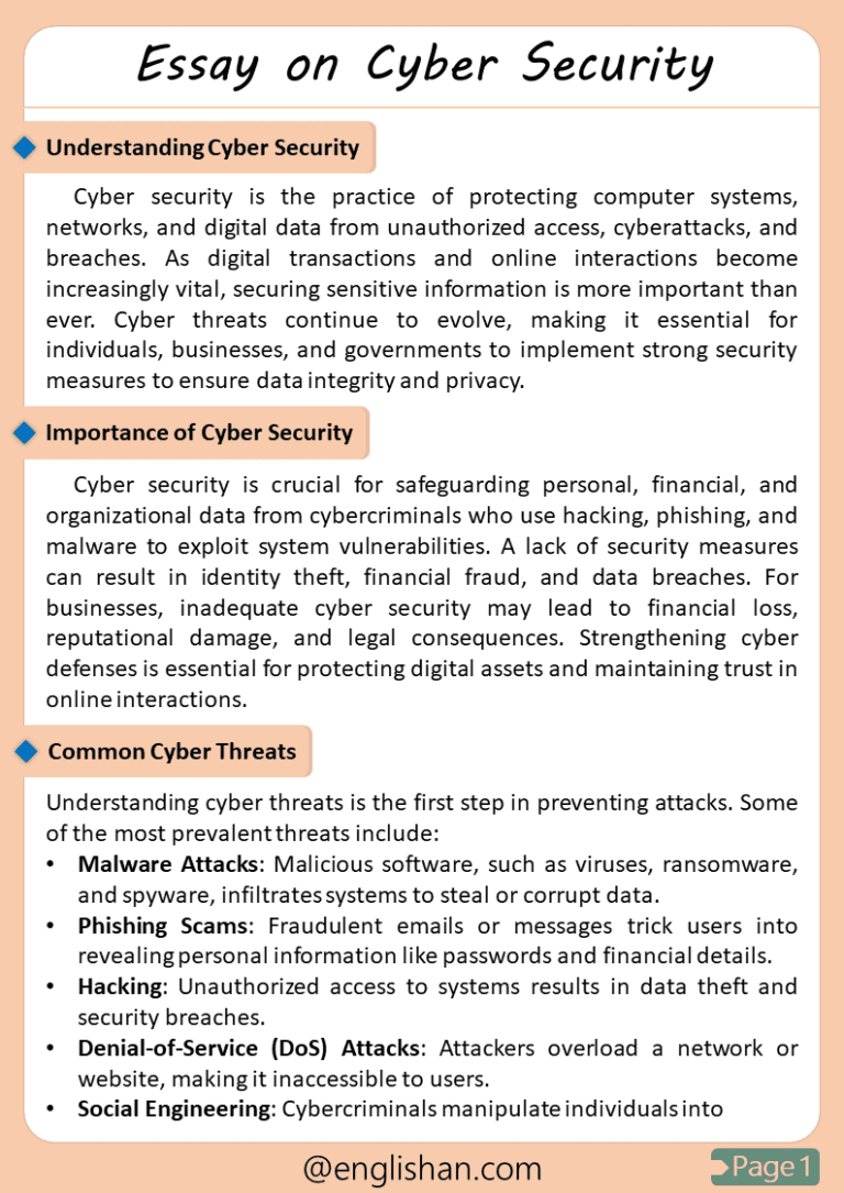 Cyber Security Essay – 10 Lines, 250 Words, and 500 Words