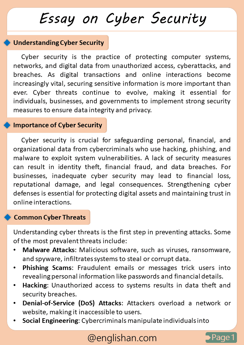 Cyber Security Essay – 10 Lines, 250 Words, and 500 Words