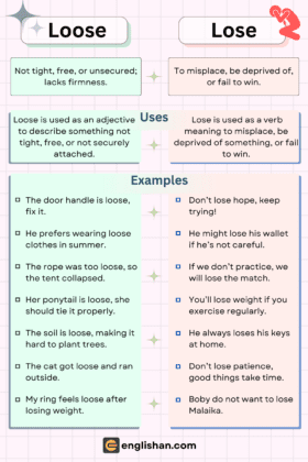 Loose and Lose – Learn the Difference with Easy Examples
