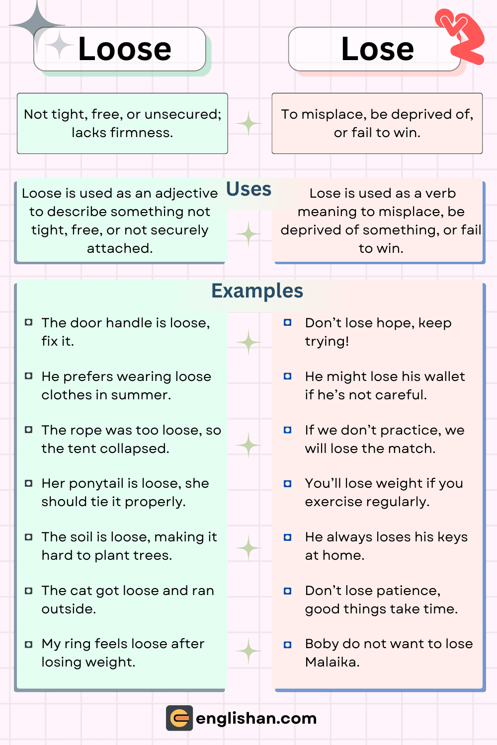 Loose and Lose – Learn the Difference with Easy Examples