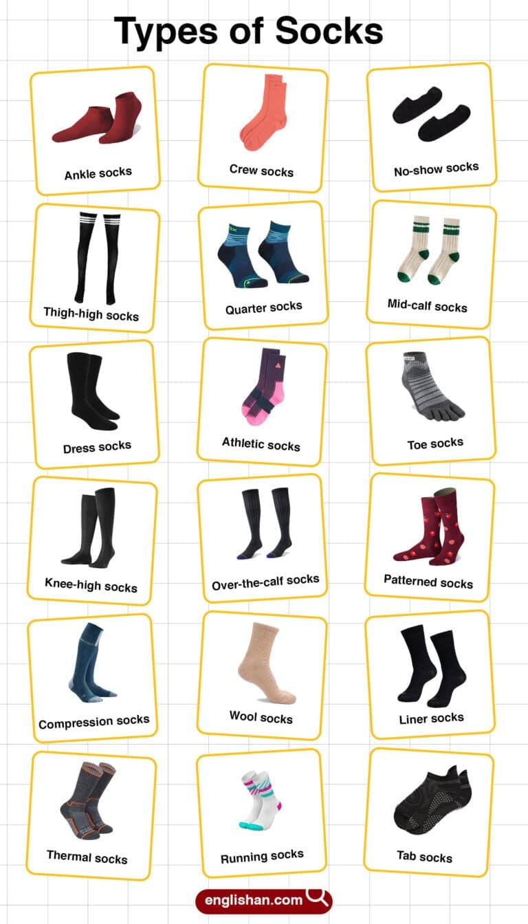 Types of Socks Names and Styles with Pictures