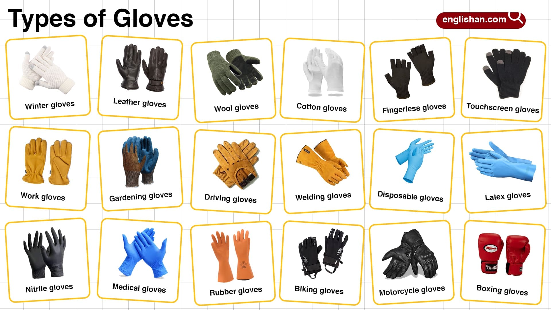 Types of Gloves – Names, Uses and Materials Explained • Englishan