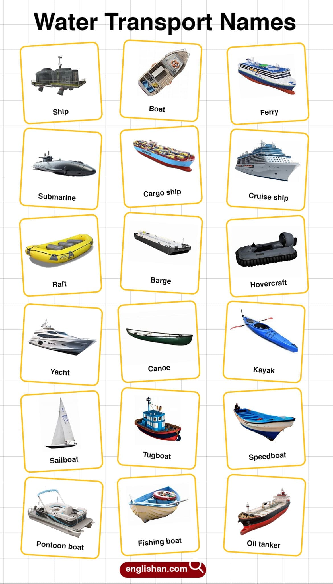 List of Water Transport Names in English with Pictures