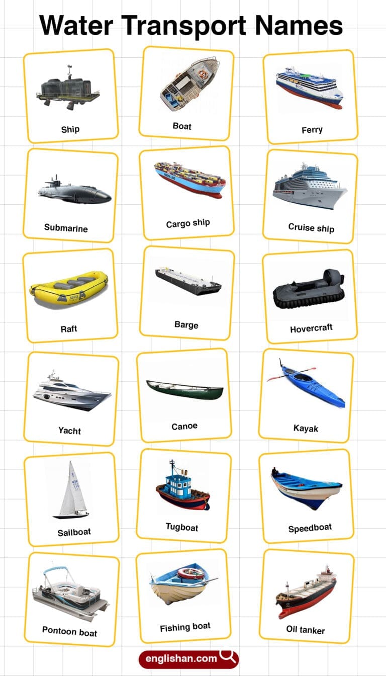 List of Water Transport Names in English with Pictures