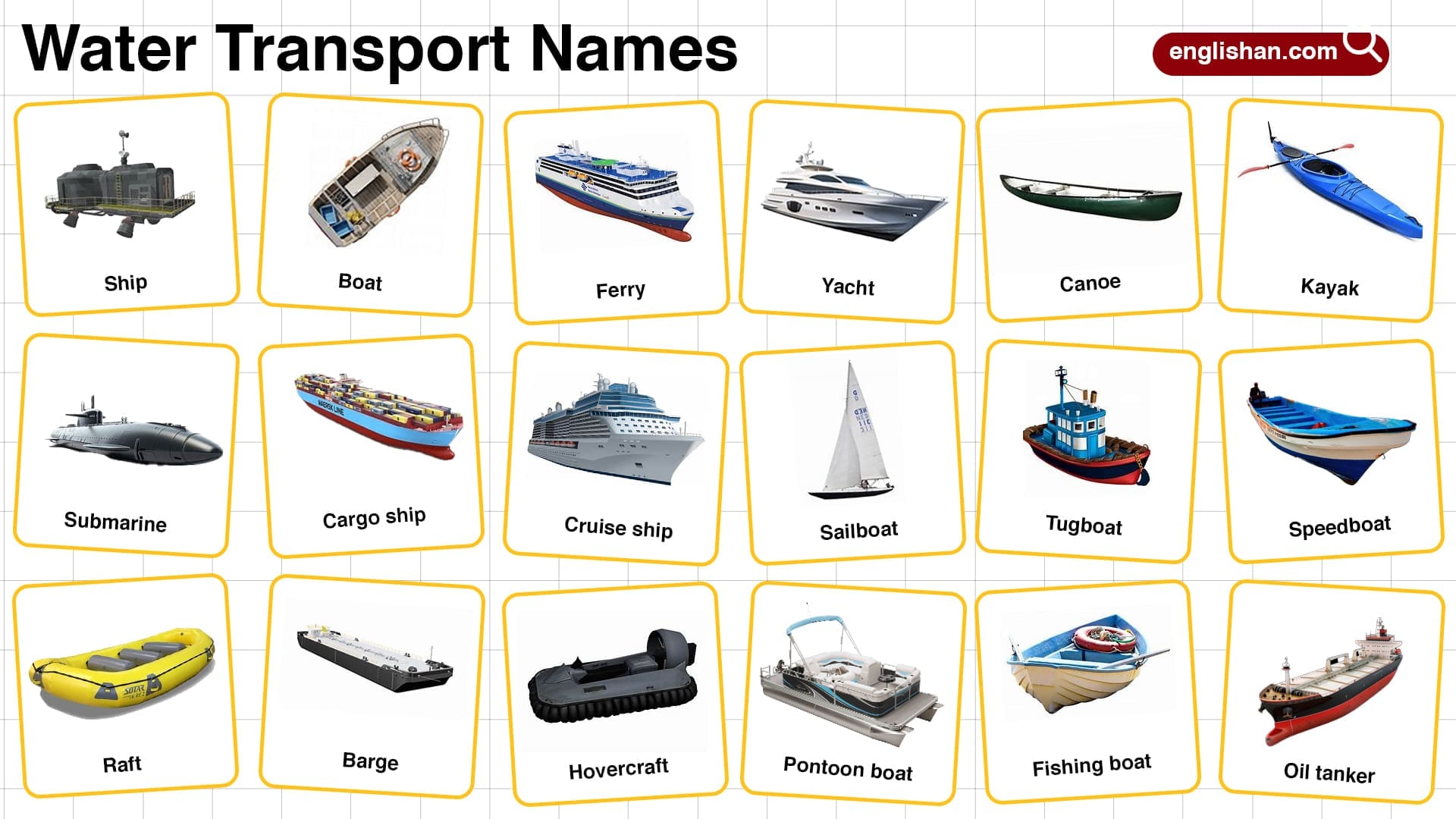 List of Water Transport Names in English with Pictures
